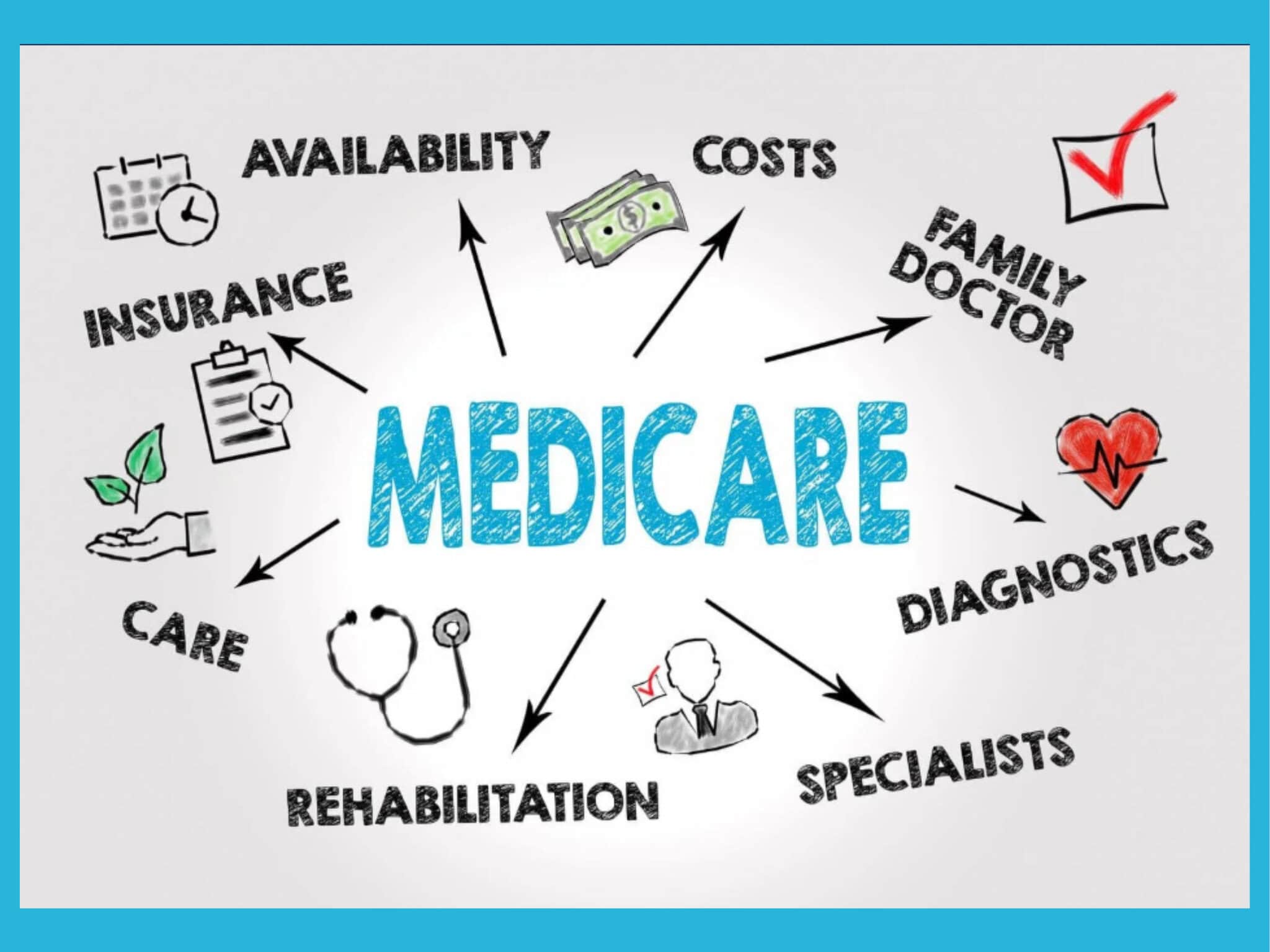 Camano Center - Camano Center